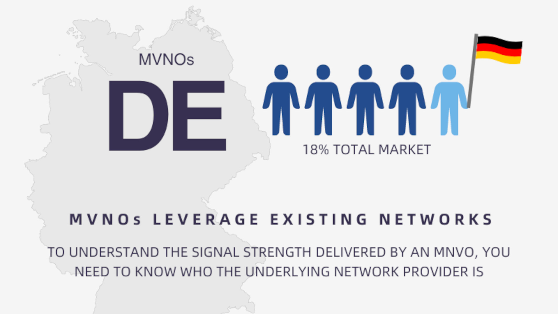 Exploring Germany's MVNO Landscape - Teragence