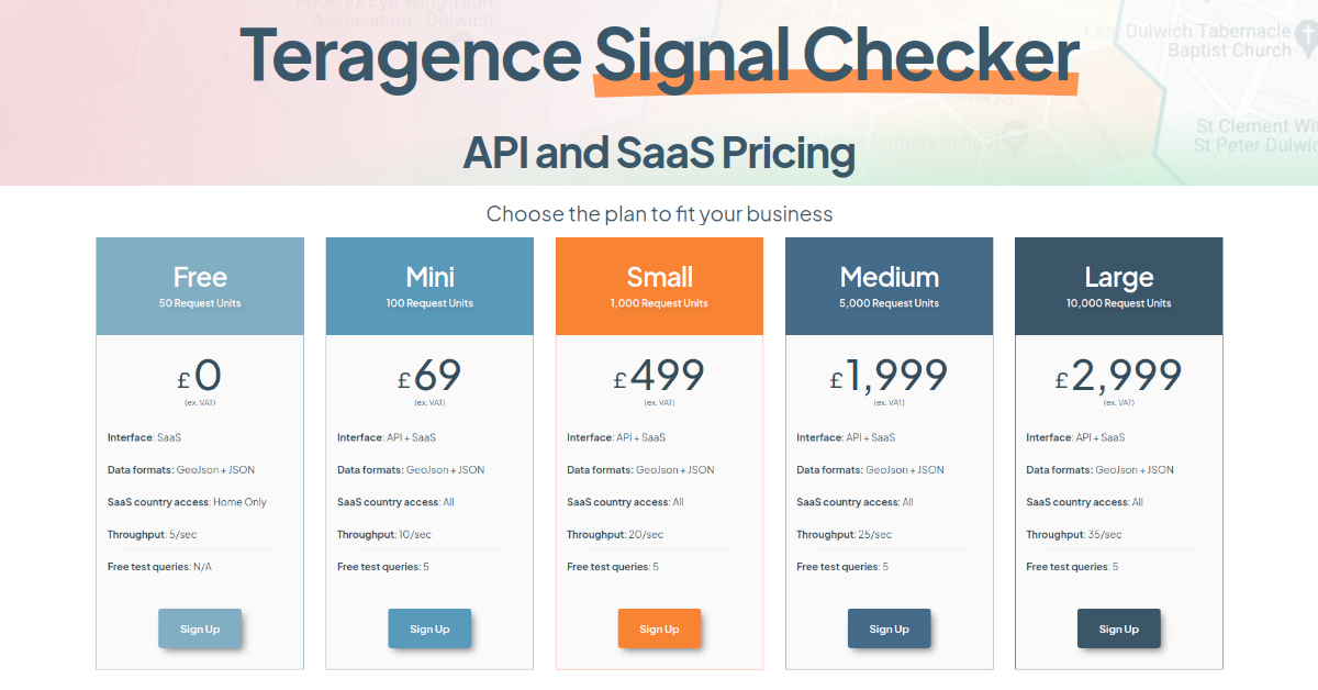 Teragence Signal Checker Prices and Plans